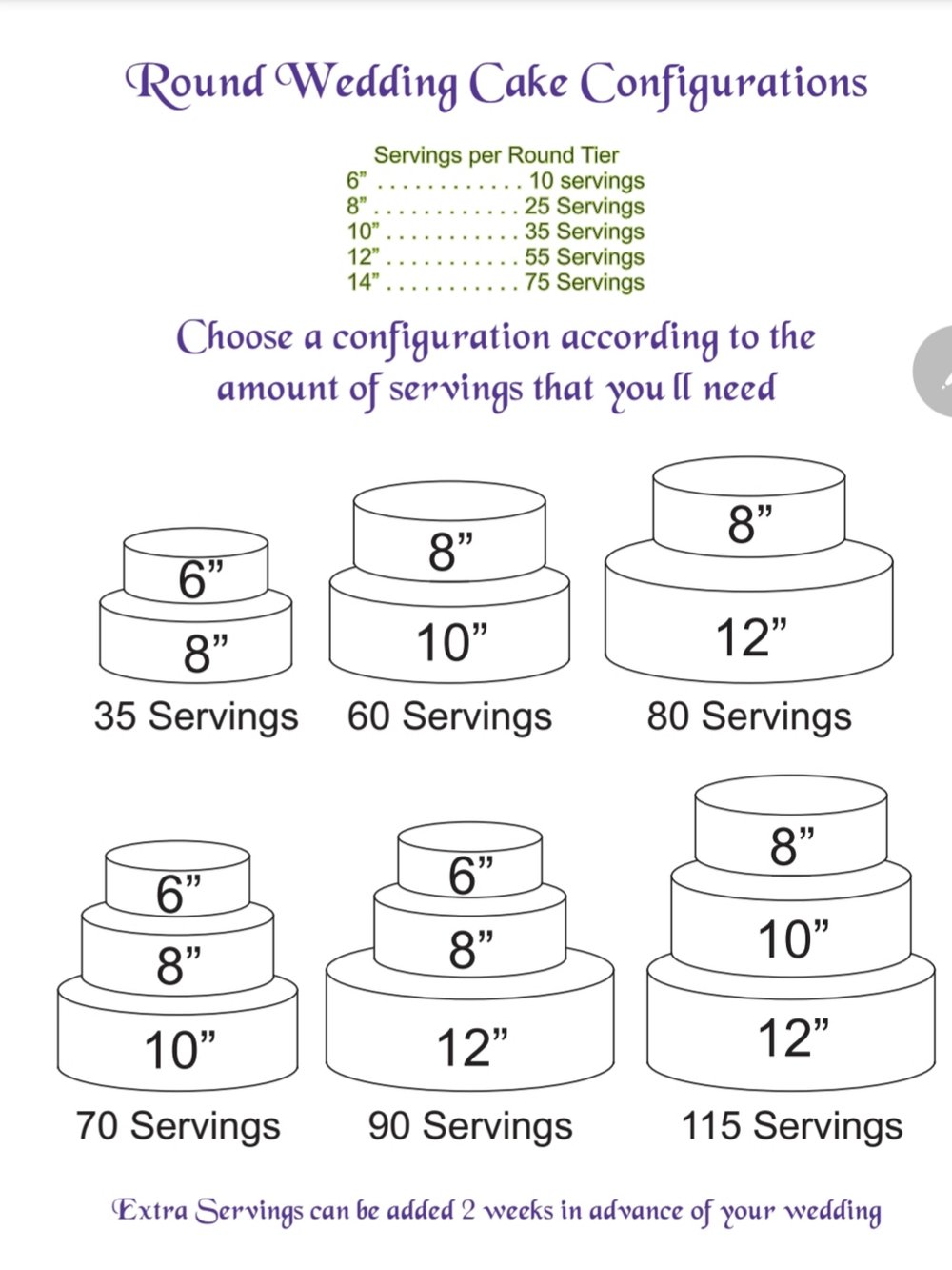 Wedding cake servings chart 60 photos - Astyledwedding.com